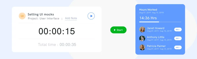 Resources - Time Tracking Software | Clockly by 500apps